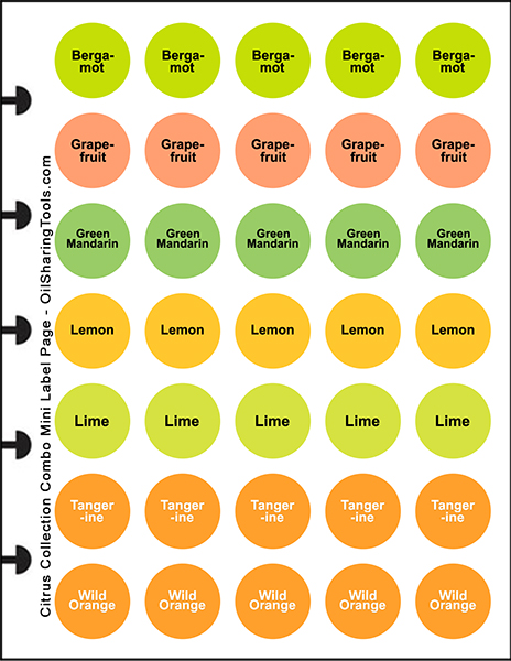 Citrus-Combo-Mini – Oil Sharing Tools